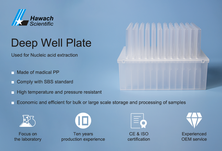 Lab V-bottom 96 Universal Deep Well Magnetic Extraction Plates, High ...