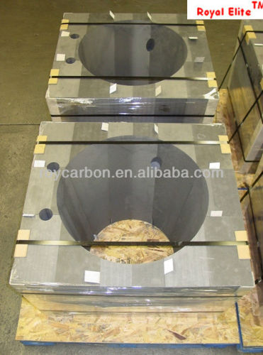 Graphite Blast Furnace Repair For Foundry And Static Casting Industry ...