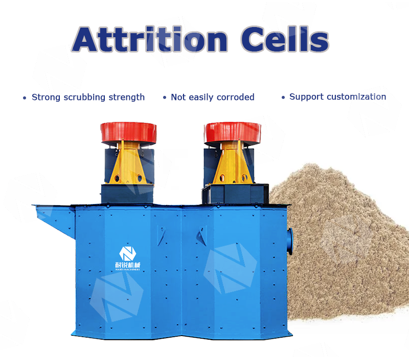 Attrition Cells And Scrubbers For Silica Sand Processing, High Quality ...