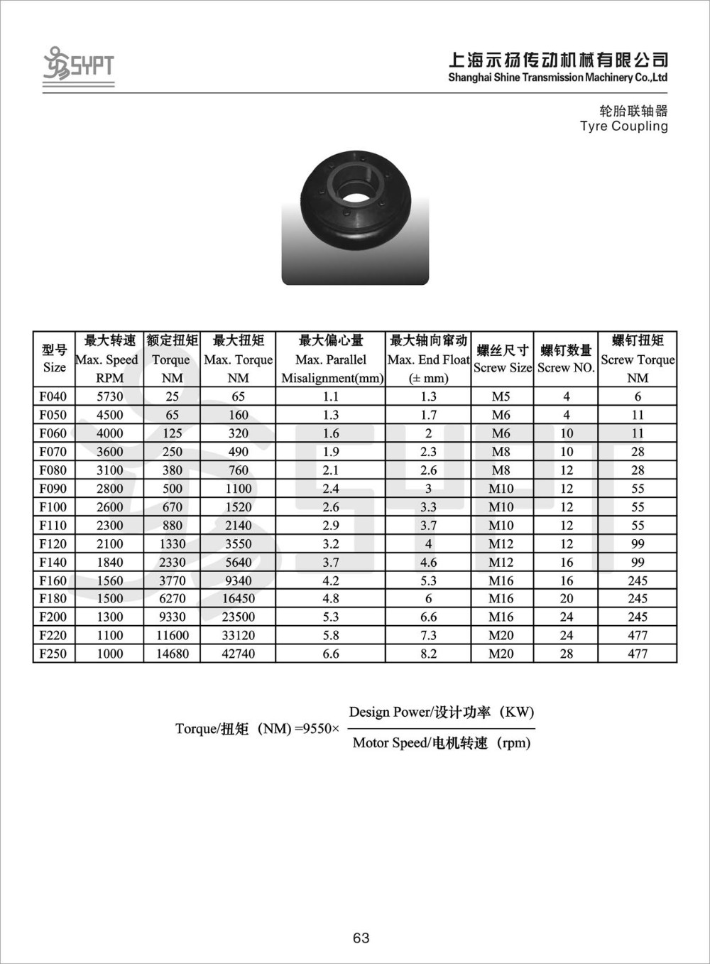 F80 Flexible Taper Bore Tyre Coupling For Air Compressors, High Quality ...