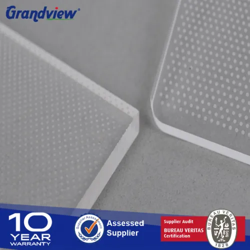 Light Guide Panel, High Quality Light Guide Panel on Bossgoo.com