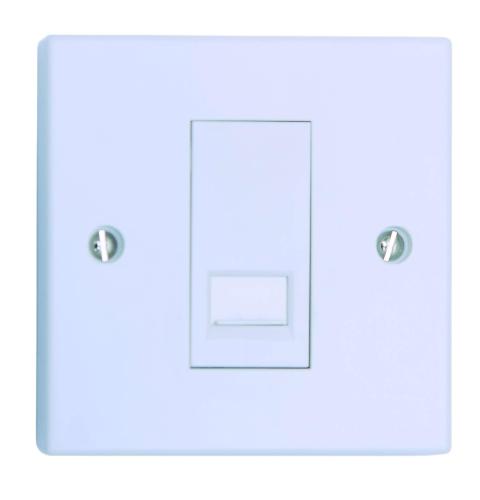 1 Gang One Module Media Plate, High Quality 1 Gang One Module Media ...