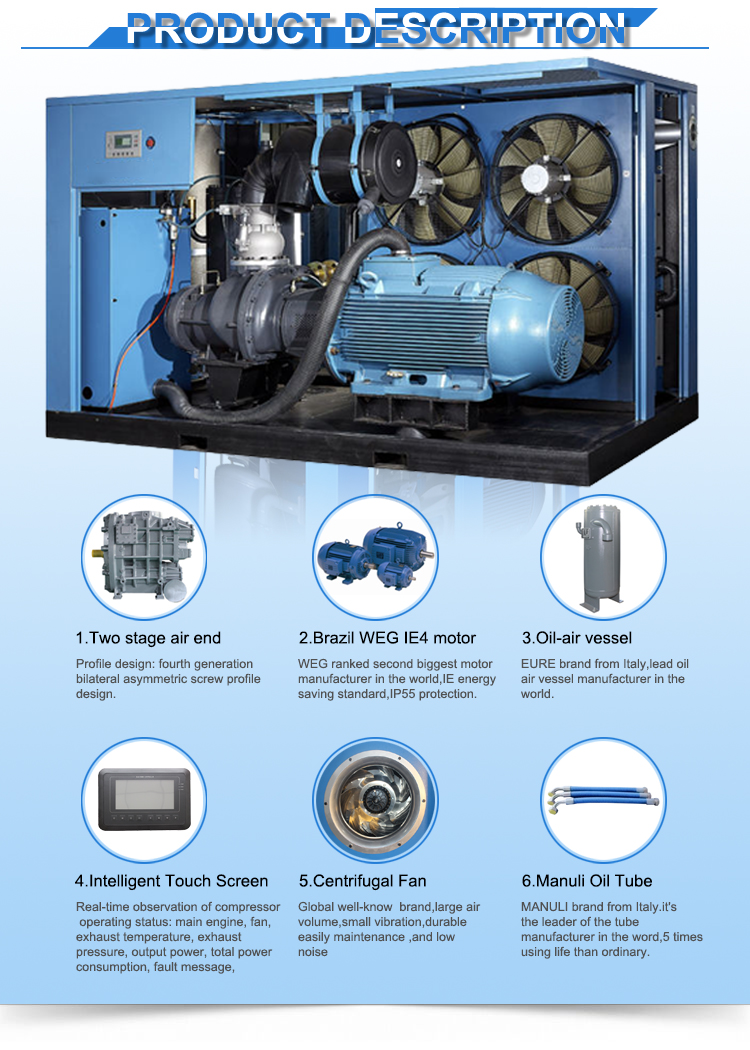 ประสิทธิภาพสูงสองขั้นตอน Pm Vfd Screw Air Compressor คุณภาพสูง ...