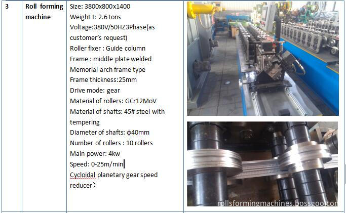 Metal And Galvanized Omega Roll Forming Machine, High Quality Metal And ...