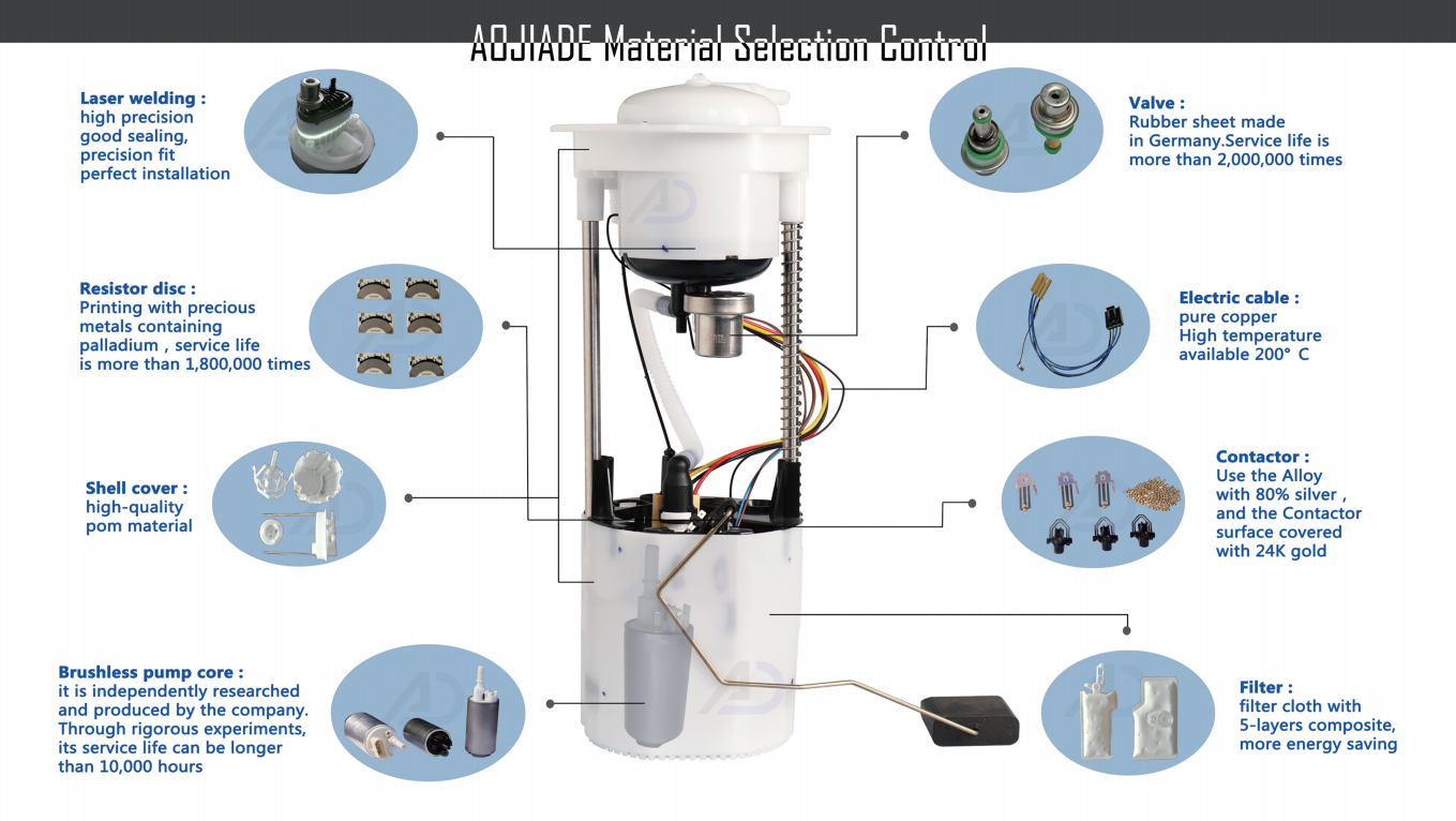 Auto Parts Fuel Pump Assembly For Porsche Boxster/987 - 99762013100 ...