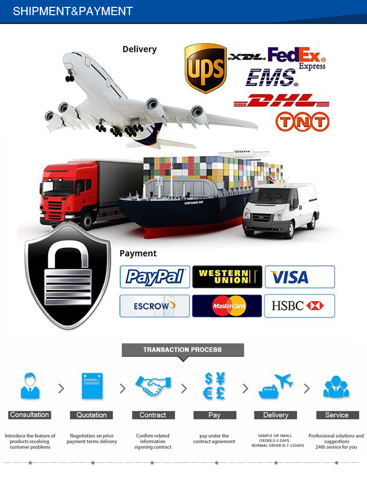 Explosion Proof Metal Push Button Box, High Quality Explosion Proof ...