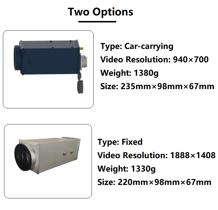 Full Color Night Vision Camera Monocular China Manufacturers Suppliers ...