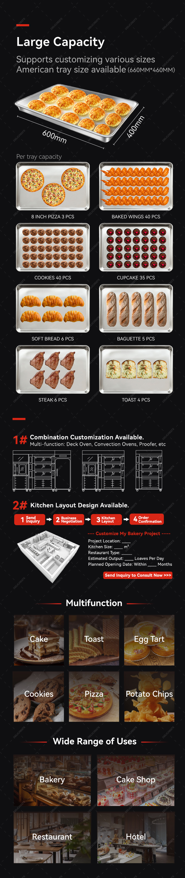 12 Tray Bakery Dough Fermentation Machine With Oven For Bread And Buns ...