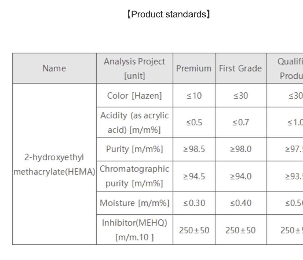 Hydroxypropyl Methacrylate (hpma) Cas 27813-02-1 คุณภาพสูง ...