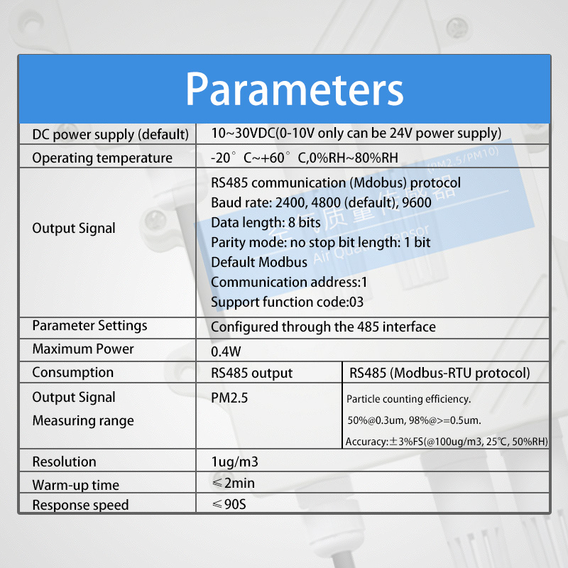 Rs485 Wall-mounted Air Quality Sensor For Pm1.0, Pm2.5, And Pm10, High ...