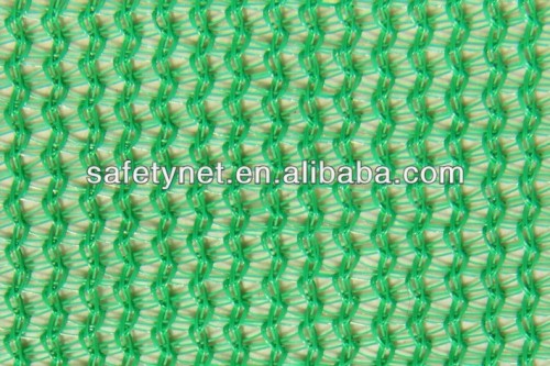 Construction Scaffolding Net, Safety Mesh,green Safety Net, High ...