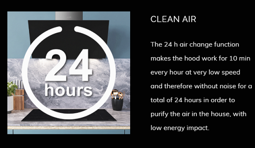 Smeg Range Hood Island Pyramid Extractor คุณภาพสูง Smeg Range Hood ...