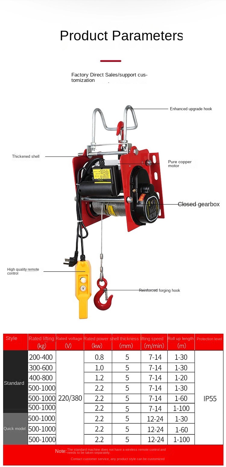 High-speed Electric Winches: German Engineering Excellence, High ...