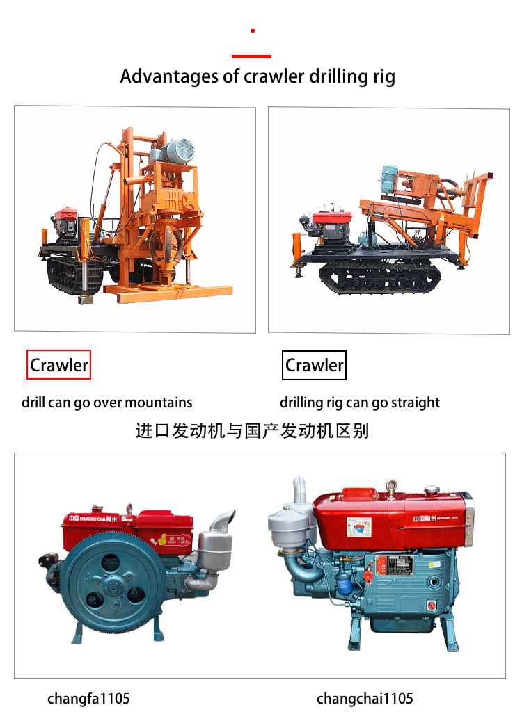 150m Reverse Circulation Crawler Drilling Machine: Foundation Pile ...