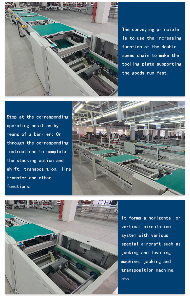 Double Speed Chain Home Appliance Assembly Line, High Quality Double ...