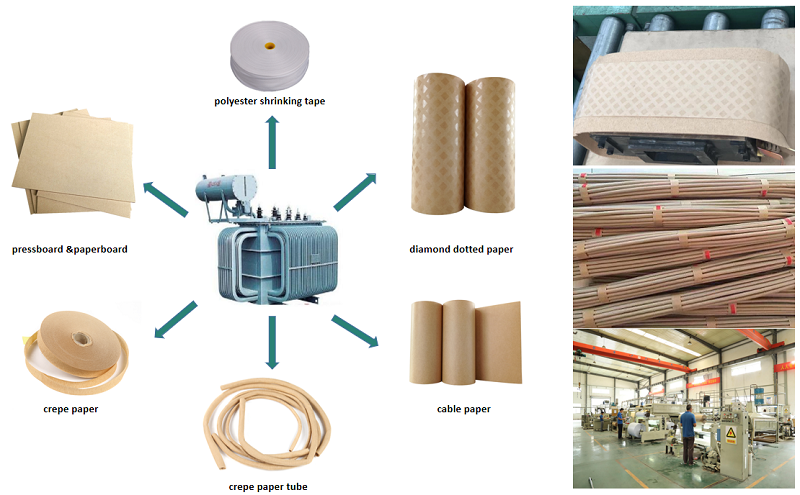 Epoxy Resin Coated Cable Paper Winding Electrical Ddp Insulation ...