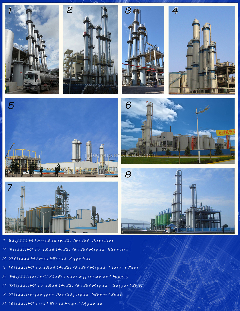 Vertical Pressure Vessel Distillation Column Towers, High Quality ...