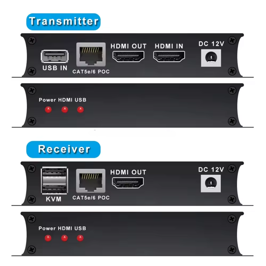 4k 60hz Usb Hdmi Kvm Extender With Hdmi Loopout Over Rj45 Ethernet 60m ...