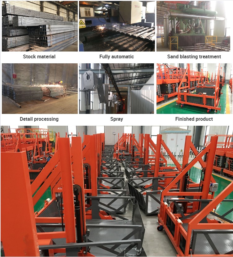 Truck Loading And Unloading Platform Search Engine, High Quality Truck ...