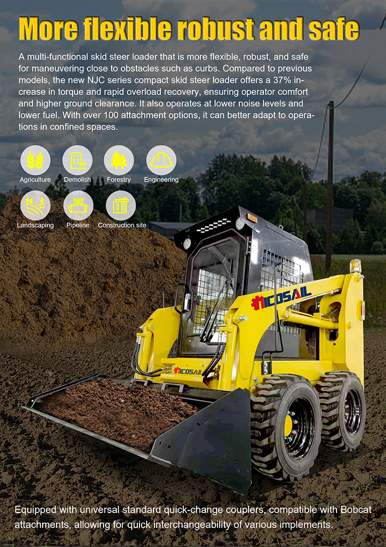 Jc60 Mini Skid Steer Track Loader - Used Crawler Mini Loader With Free ...
