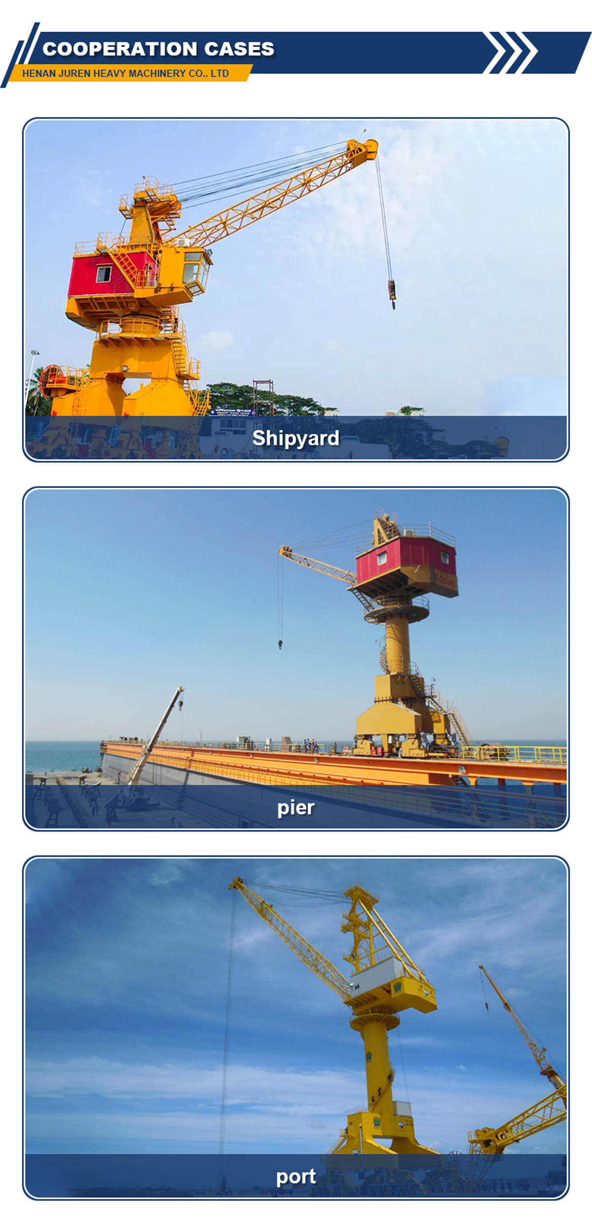 Mobile Harbour Crane For Shipyard And Port - 80t Level Luffing Crane ...