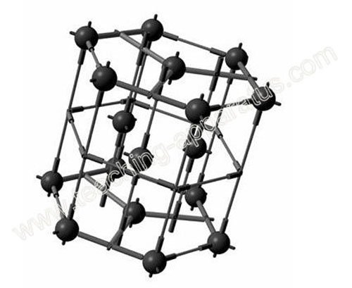 Teaching Model/magnesium Molecular Structure Model, High Quality ...