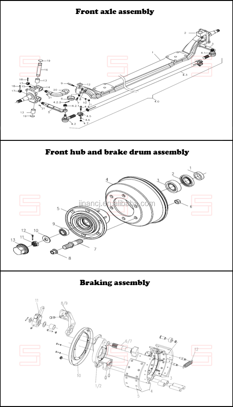 Sinotruk Howo Light Truck Front Steering Axle, High Quality Sinotruk ...