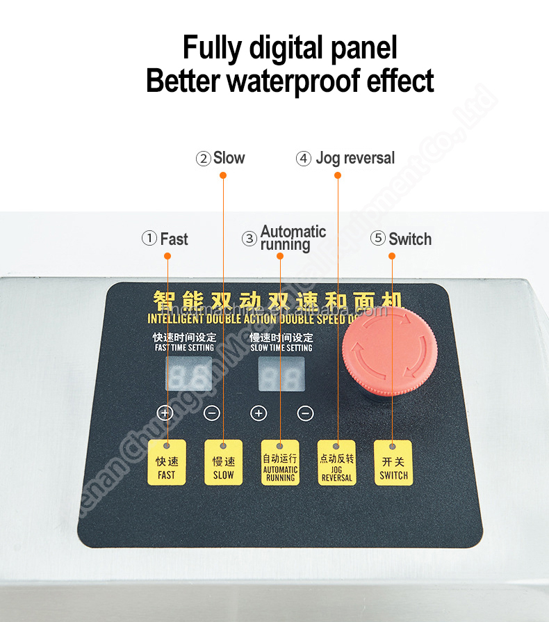25kg Dough Mixer Planetary Mini Dough Maker, High Quality 25kg Dough ...