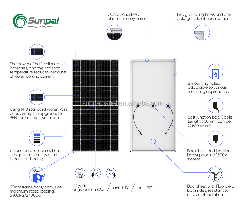 Sunpal Shingled Monocrystalline Solar Pv Panels 500w-700w Price List In ...