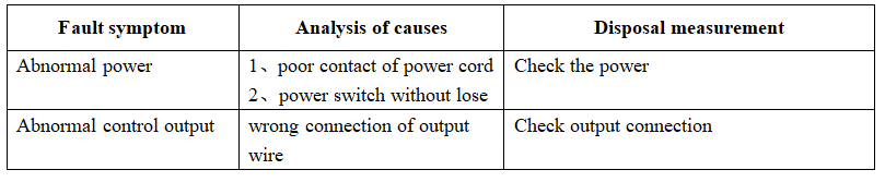 Xmtg-3000 Single Time Control Intelligent Time Relay, High Quality Xmtg ...