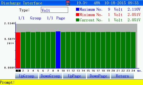 48v 300a Battery Load Tester, High Quality 48v 300a Battery Load Tester ...