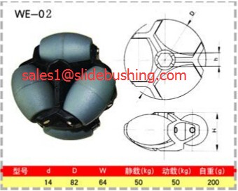 High Load Capacity Rubber Omni Wheel Conveyor Roller End Cap Bearing ...