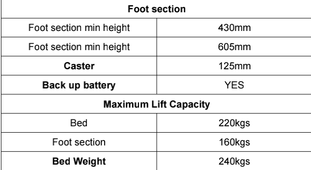 Female Operation And Baby Birth Bed, High Quality Female Operation And ...