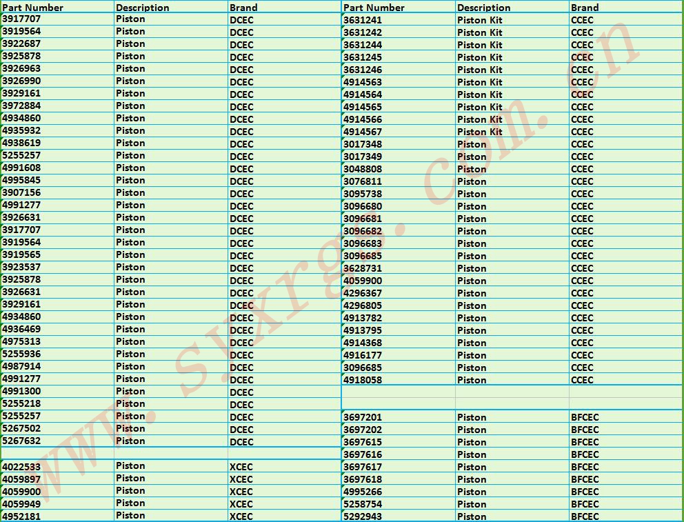 Cummins K50-g7 Engine Piston Kit 3804885 3630916, High Quality Cummins ...