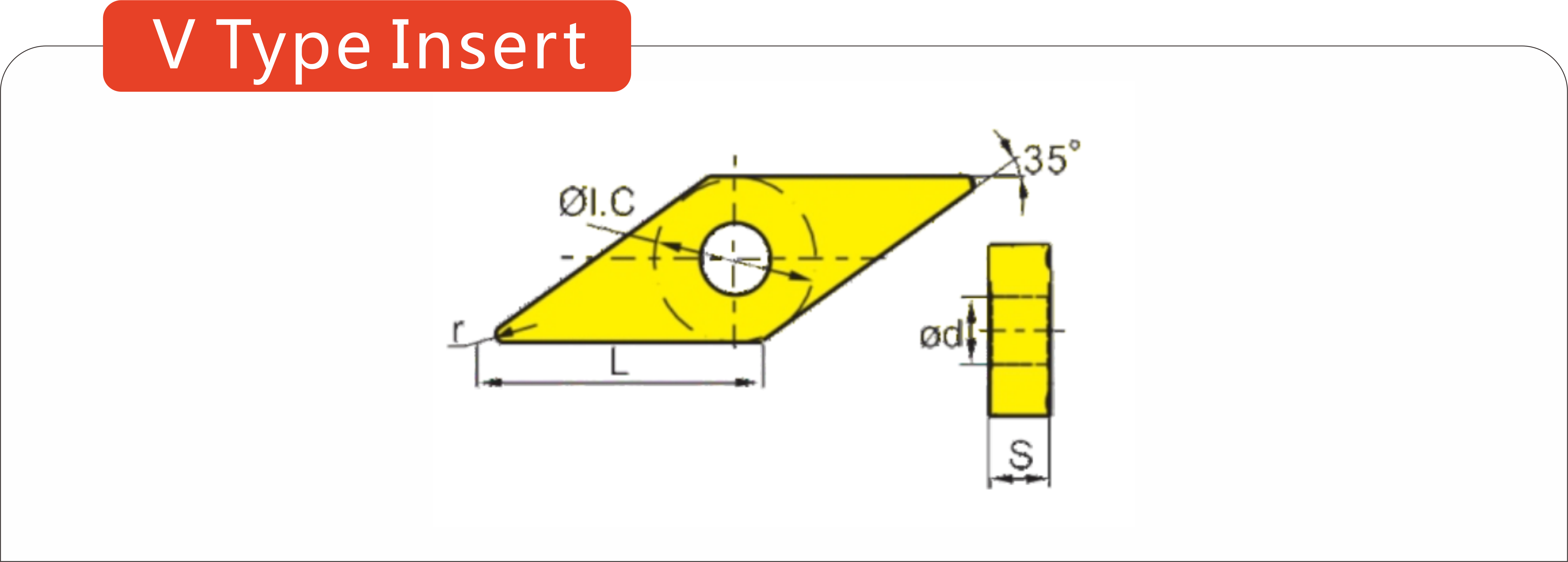 Cermet Insert의 Vcmt 등급, Bossgoo.com의 고품질 Cermet Insert의 Vcmt 등급
