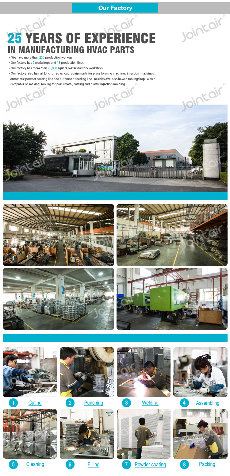Air Regulation Damper Quadrant Handle Aluminum Die-casting, High ...