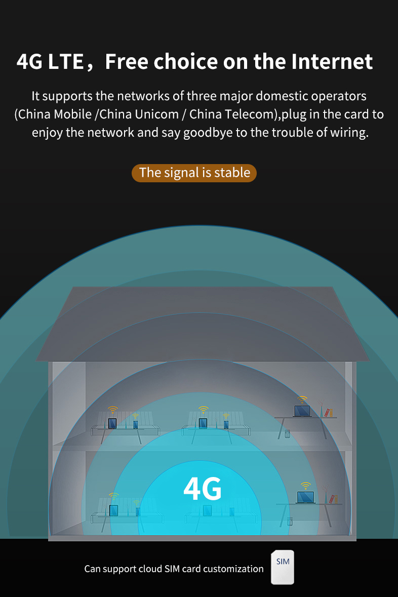 2.4ghz 802.11n 4g Lte Cpe 무선 Wifi 라우터, Bossgoo.com의 고품질 2.4ghz 802.11n ...