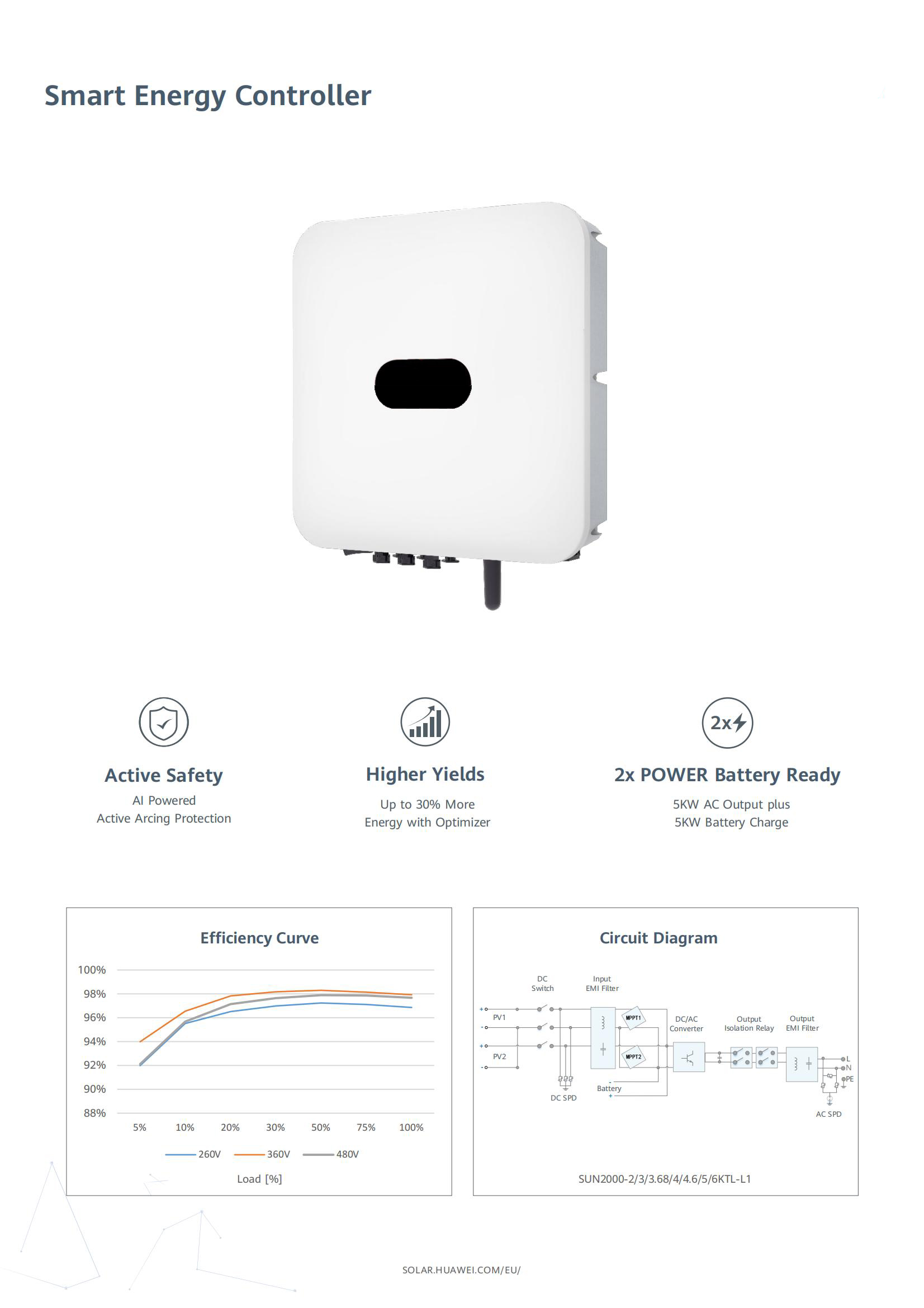 6kw Smart Energy Controller - Single Phase Hybrid Solar Inverter Ce Pv ...