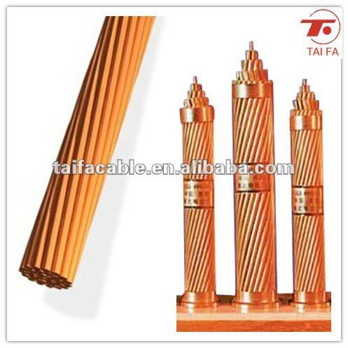 Supply Pricy Of Annealed Cu Conductor / Bare Copper Solid Or Stranded ...