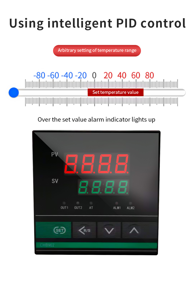 Pid Adjustable Intelligent Digital Temperature Controller Chb Series ...