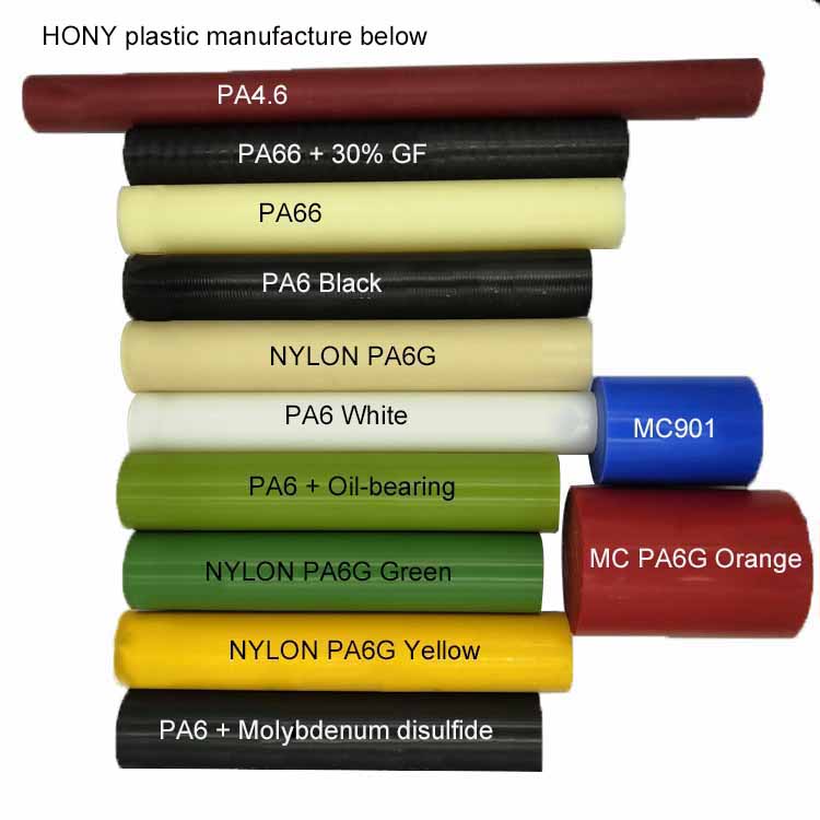 What Is Oil-impregnated Nylon