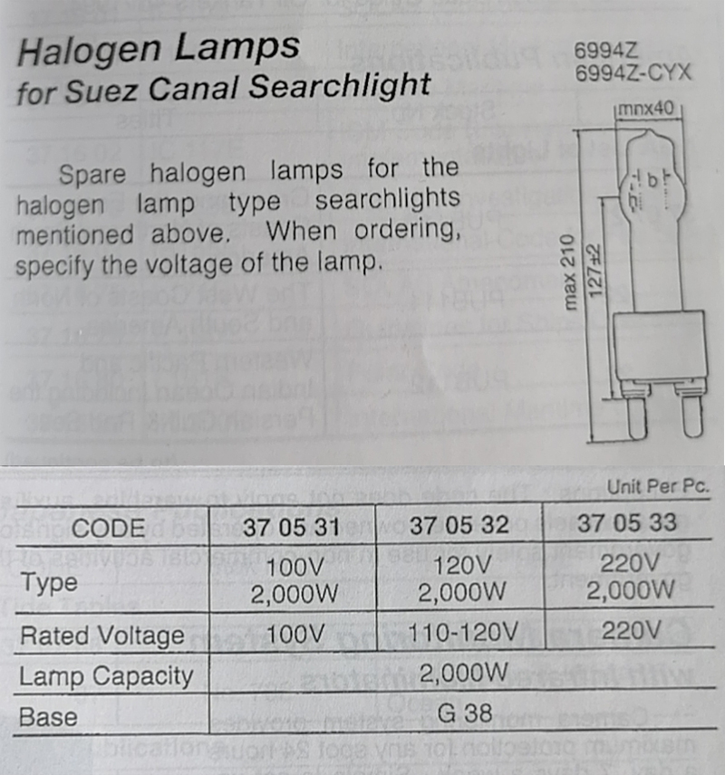 Suez Canal Searchlight Lamp - 2000w Halogen Lamp 100v-220v, High ...