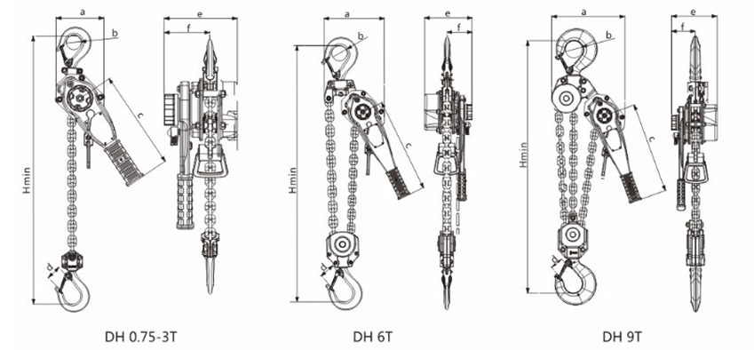 Portable Hand Hoist And Lever Hoist Factory Direct Sales: 1t To 5t ...