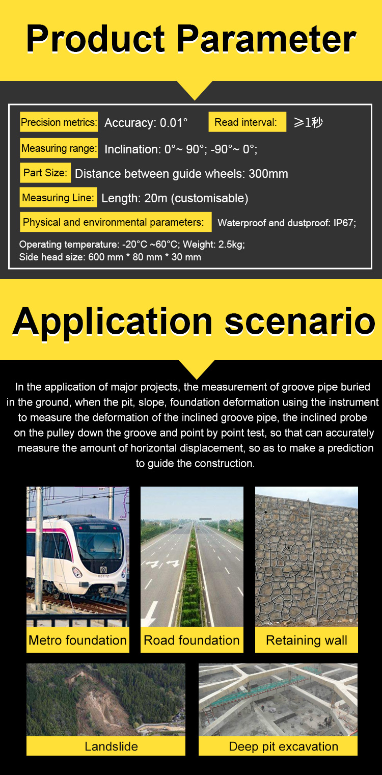 Gemho Geotechnical Detector And Rion Inclinometer: Advanced Tools For ...