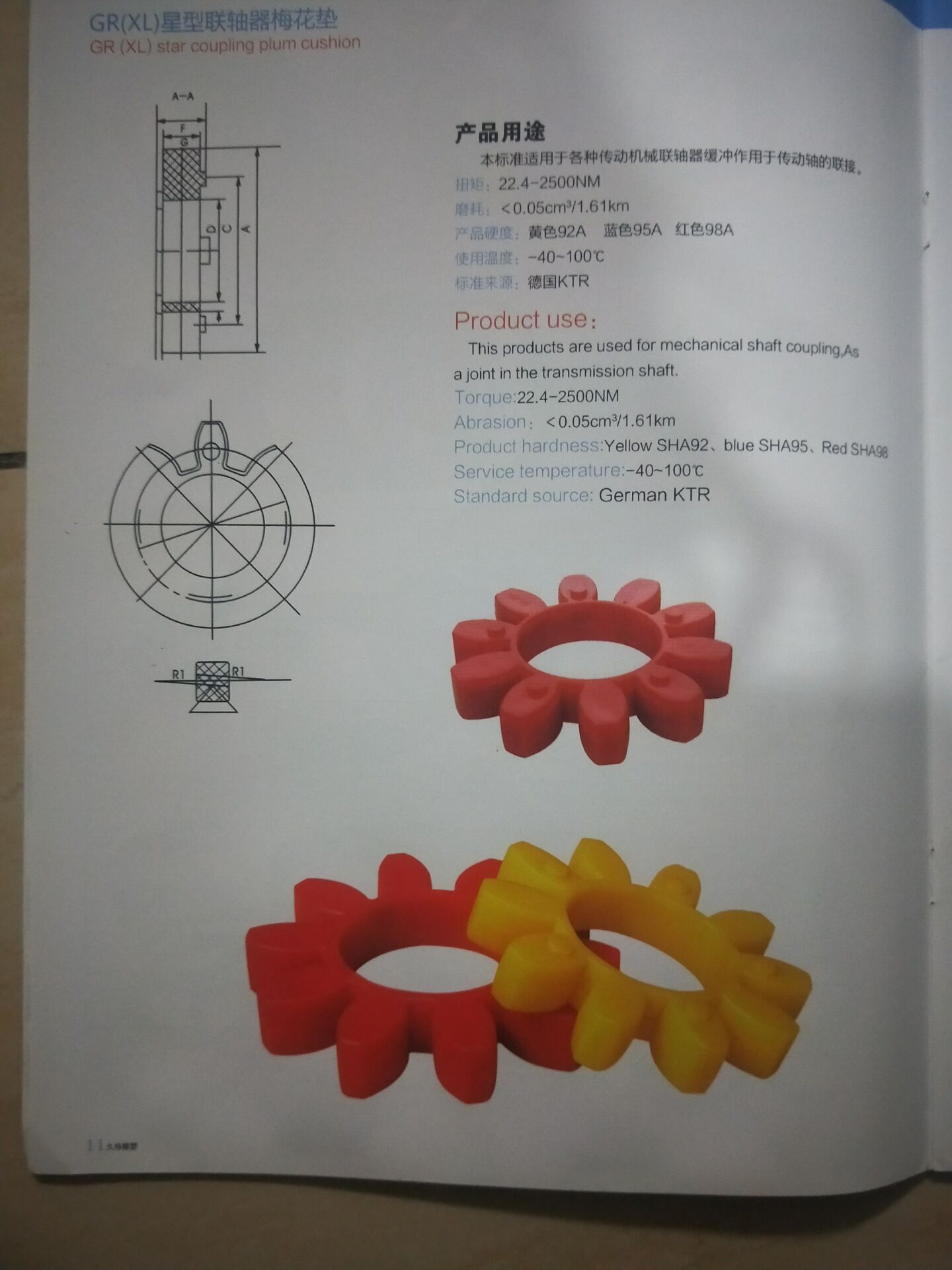 Gr Series Coupling Spider, High Quality Gr Series Coupling Spider on ...