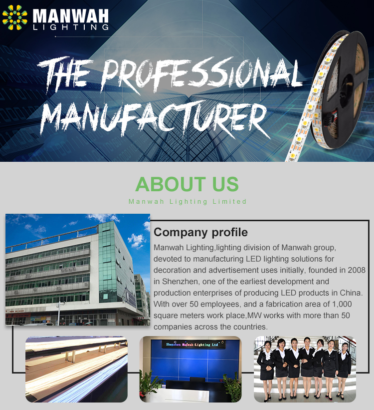 Diy Flexible Rgb Pixel Panels & Programmable Led Matrix Displays, High ...