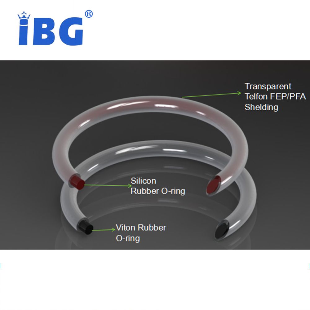 테프론 Fep 캡슐화 Viton O- 링, Bossgoo.com의 고품질 테프론 Fep 캡슐화 Viton O- 링