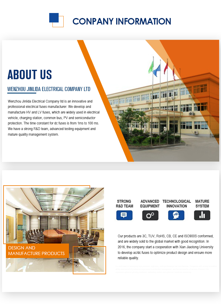 100ka Fast Acting Fuses With High Breaking Capacity And Offset Tags ...