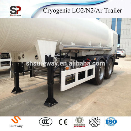 Cryogenic Liquid Nitrogen Transport Tank/trailer, High Quality ...