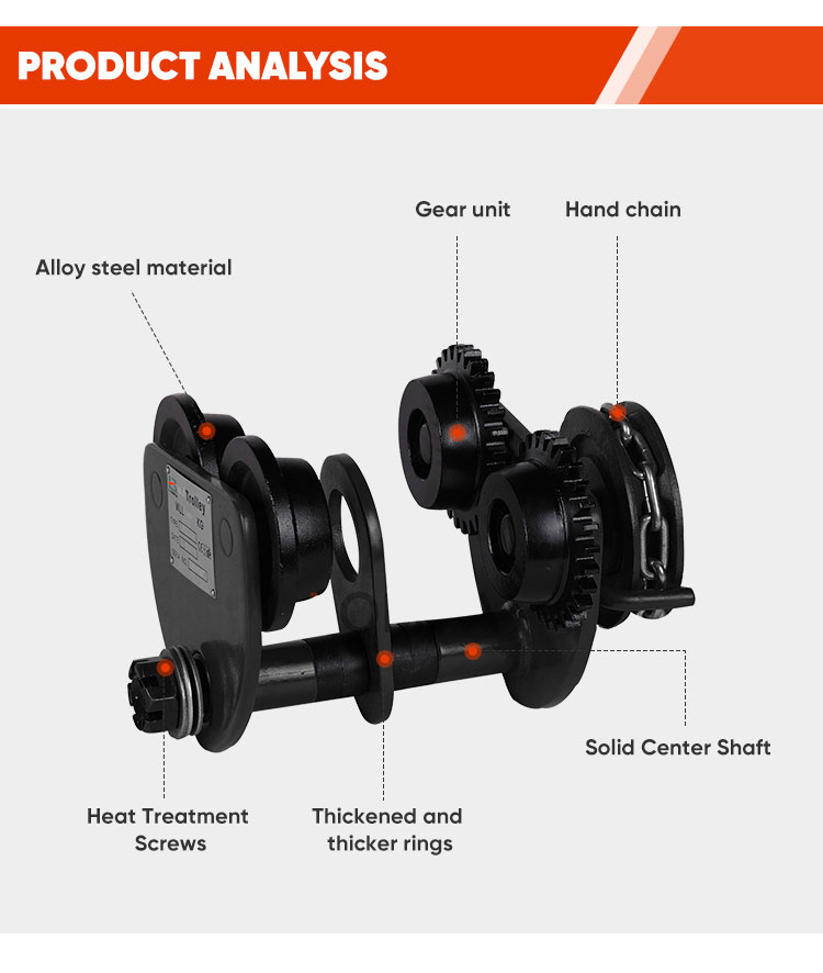 Manual Lifting Trolley Beam Trolley - 1 To 5 Ton Capacity With Four ...